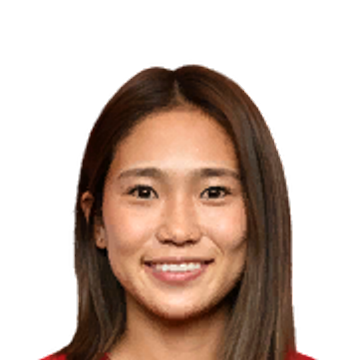 Fuka Nagano - FIFA 23 - May 16, 2023 | SoFIFA