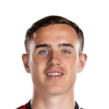 Luke Bernard Harris - FC 25 - Jul 17, 2025 | SoFIFA