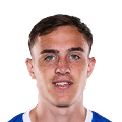 Luke Bernard Harris - FC 26 - Jan 22, 2026 | SoFIFA