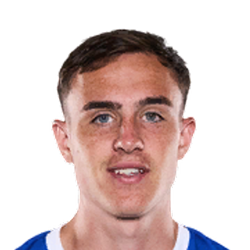 Luke Bernard Harris - FC 26 - Jan 22, 2026 | SoFIFA