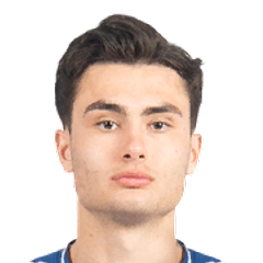 Aridon Racaj FC 24 Feb 1, 2024 SoFIFA