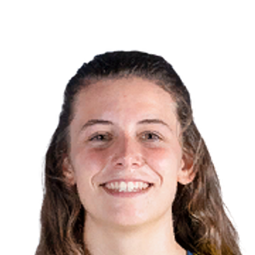 Irene Miguélez - FC 24 - Jul 24, 2024 | SoFIFA