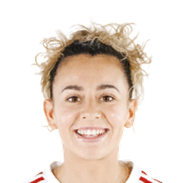 Esther Martin-Pozuelo - FC 25 - Feb 14, 2025 | SoFIFA