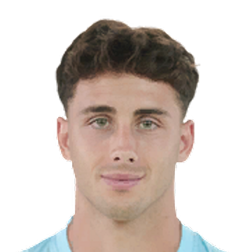 Pablo Durán - FC 25 - Jun 19, 2025 | SoFIFA