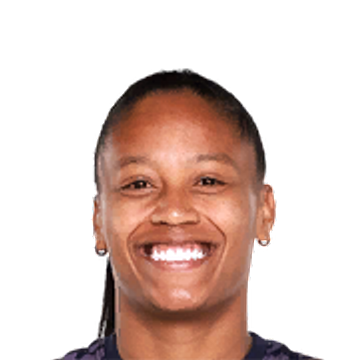 Ary Borges FIFA 23 Jul 20, 2023 SoFIFA