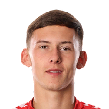 Chris Rigg - Customized - FC 25 - Jul 17, 2025 | SoFIFA