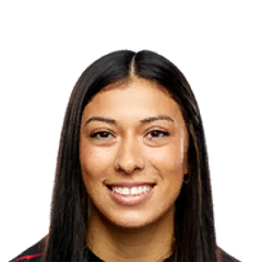 Reyna Reyes FC 24 Dec 18, 2023 SoFIFA