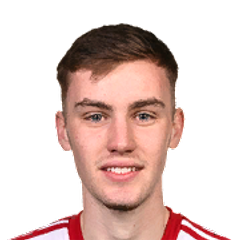 Matthew James Healy - FC 26 - Aug 7, 2025 | SoFIFA