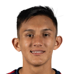 Andrés Felipe Alfonso Ciprían - FIFA 23 - Sep 11, 2023 | SoFIFA