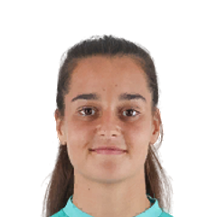 Laura Coronado FC 24 Mar 7, 2024 SoFIFA