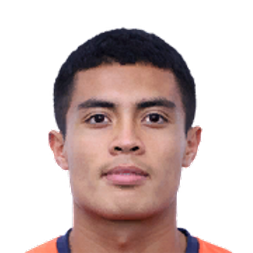 Anderson Mishael Villacorta Beltrán - FC 24 - Dec 18, 2023 | SoFIFA