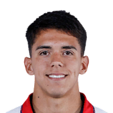 Thiago Emanuel Helguera Merello - FC 24 - Jul 24, 2024 | SoFIFA