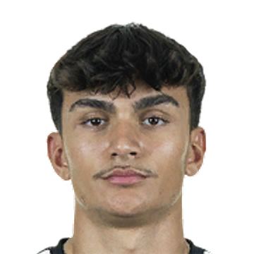 Can Yılmaz Uzun - FC 24 - Feb 22, 2024 | SoFIFA