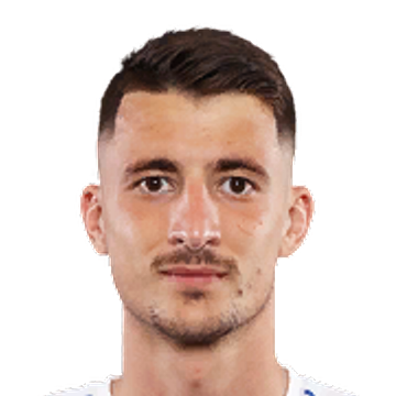 Danilo Mitrović FC 24 Dec 18, 2023 SoFIFA
