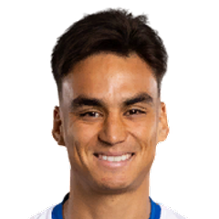 Hevertton - FC 25 - Jul 9, 2025 | SoFIFA