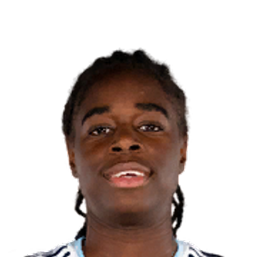 Melween N’Dongala - FC 25 - Feb 19, 2025 | SoFIFA