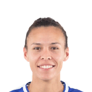 Customize - FC 26 - Dec 17, 2025 | SoFIFA