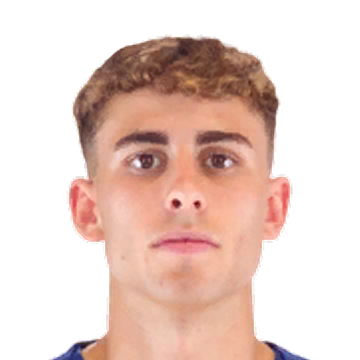 Fermín - Customized - FC 26 - Jan 14, 2026 | SoFIFA