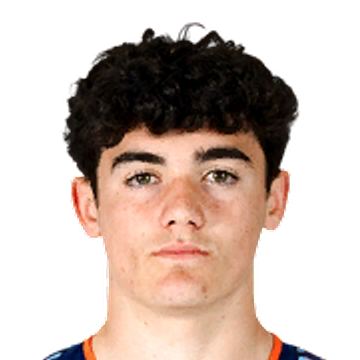 Andrew Baiera - FC 25 - Jul 17, 2025 | SoFIFA