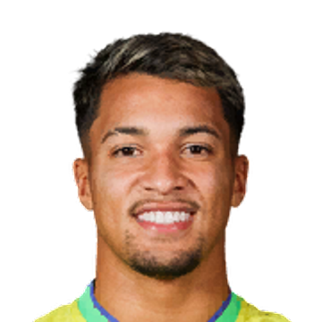 Marcos Leonardo - FC 24 - Jan 17, 2024 | SoFIFA