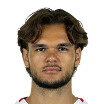 Max Finkgräfe - FC 26 - May 28, 2026 | SoFIFA