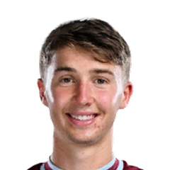 George Earthy - Customized - FC 25 - Jul 17, 2025 | SoFIFA