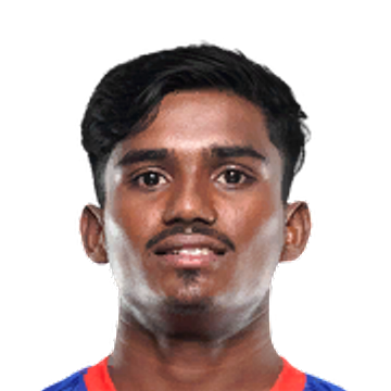 Monirul Molla - FC 26 - May 28, 2026 | SoFIFA