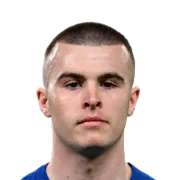 Ronnie Stutter - FC 25 - Feb 14, 2025 | SoFIFA