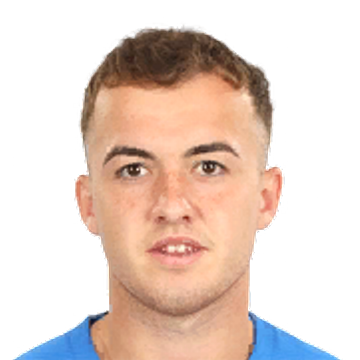 Mihai Vlăduț Toma - FC 25 - Feb 24, 2025 | SoFIFA