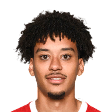 Calum Alexander Scanlon - FC 26 - Jun 10, 2026 | SoFIFA