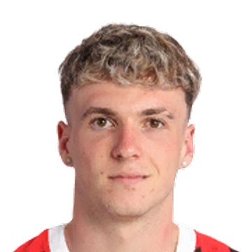 Álex Jiménez - FC 25 - Feb 4, 2025 | SoFIFA