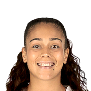 Ari Arias - FC 26 - Nov 20, 2025 | SoFIFA