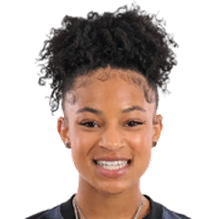 Croix Collette Bethune - FC 26 - 14 janv. 2026 | SoFIFA