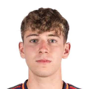 Pau Prim - FC 25 - Aug 7, 2024 | SoFIFA